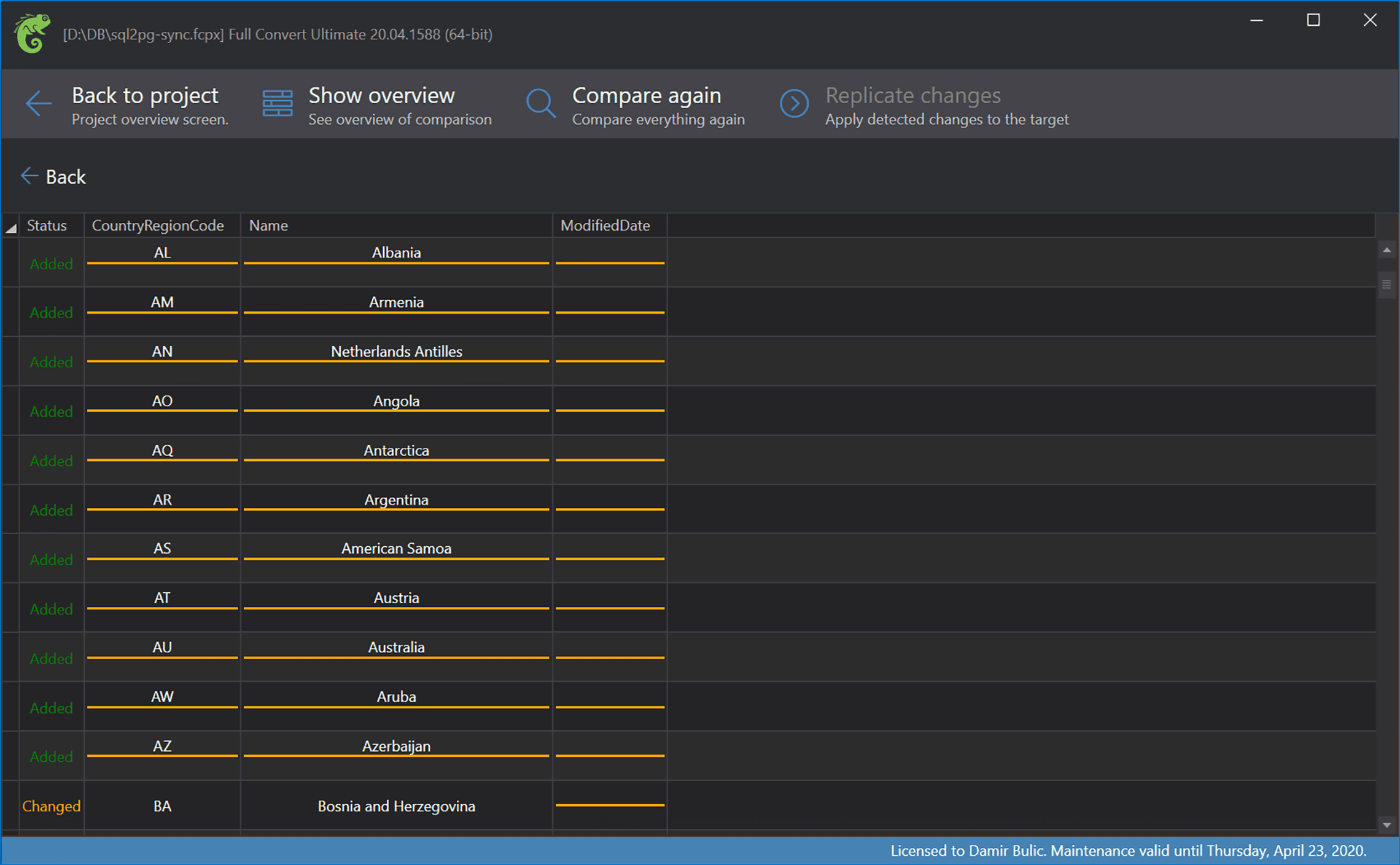 Pro plan features | Full Convert