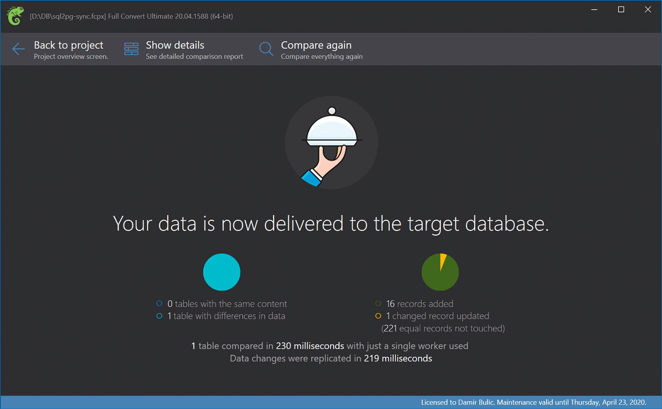 Pro plan features | Full Convert